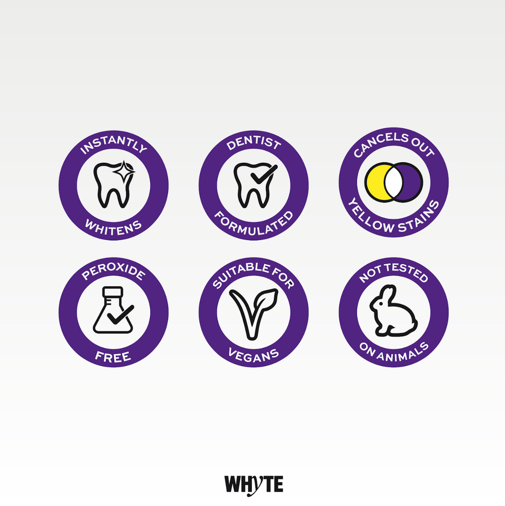 Purple Teeth Whitening Powder – WHYTE