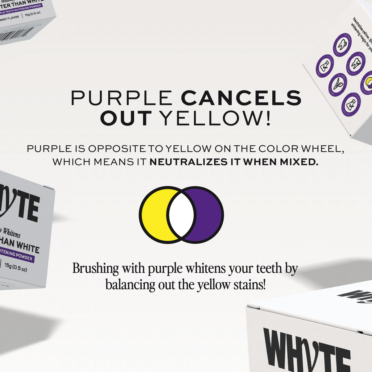 Purple Teeth Whitening Powder – WHYTE